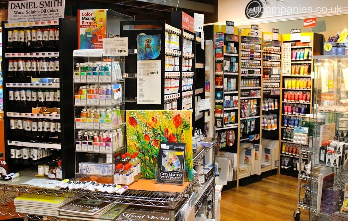 The 10 best used bookstores in Birmingham - Best companies in Birmingham